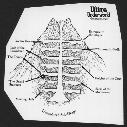Ultima Underworld Map Stats | Pix's Origin Adventures