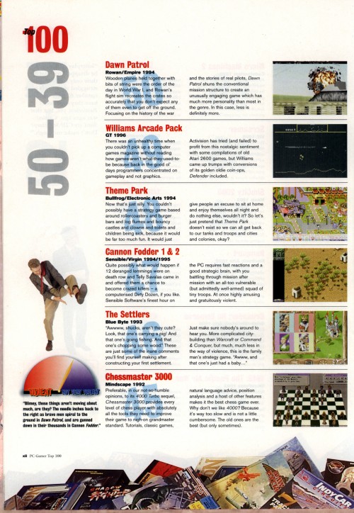 Top 100 PC Games in 1996 – PC Gamer | Pix's Origin Adventures